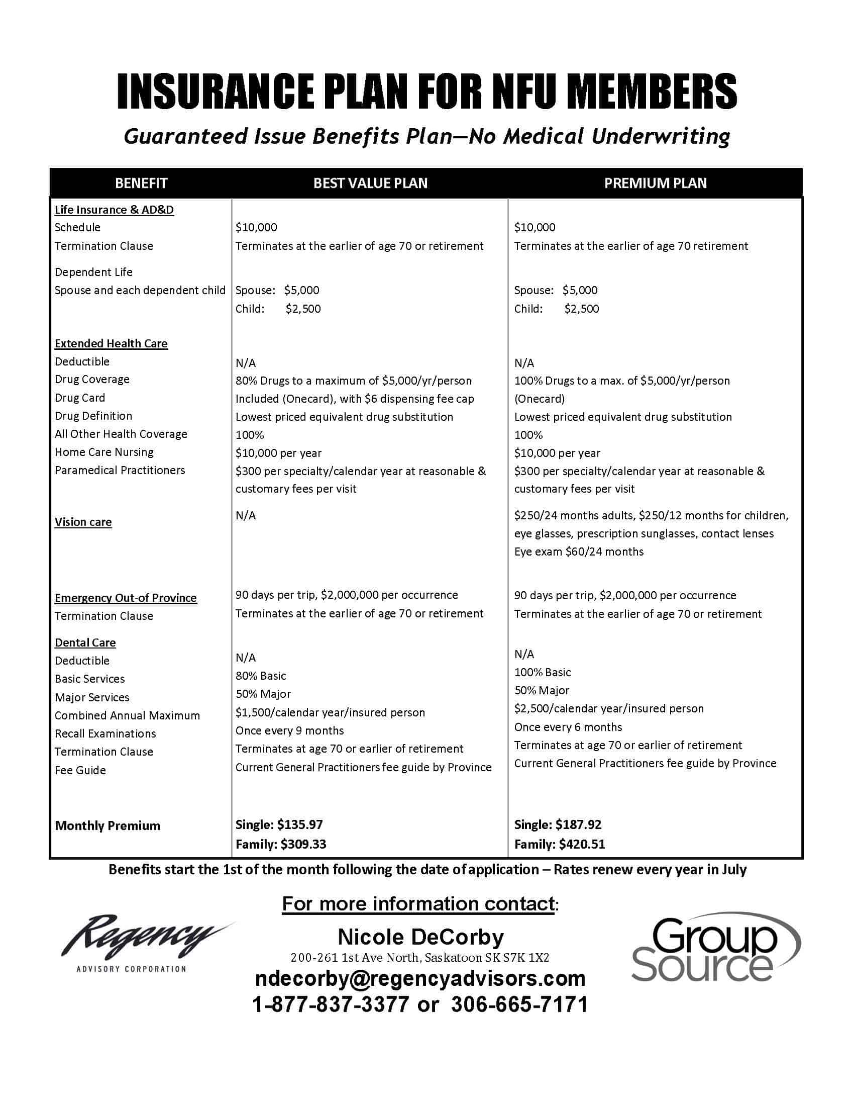 NFU Insurance Plan | National Farmers Union