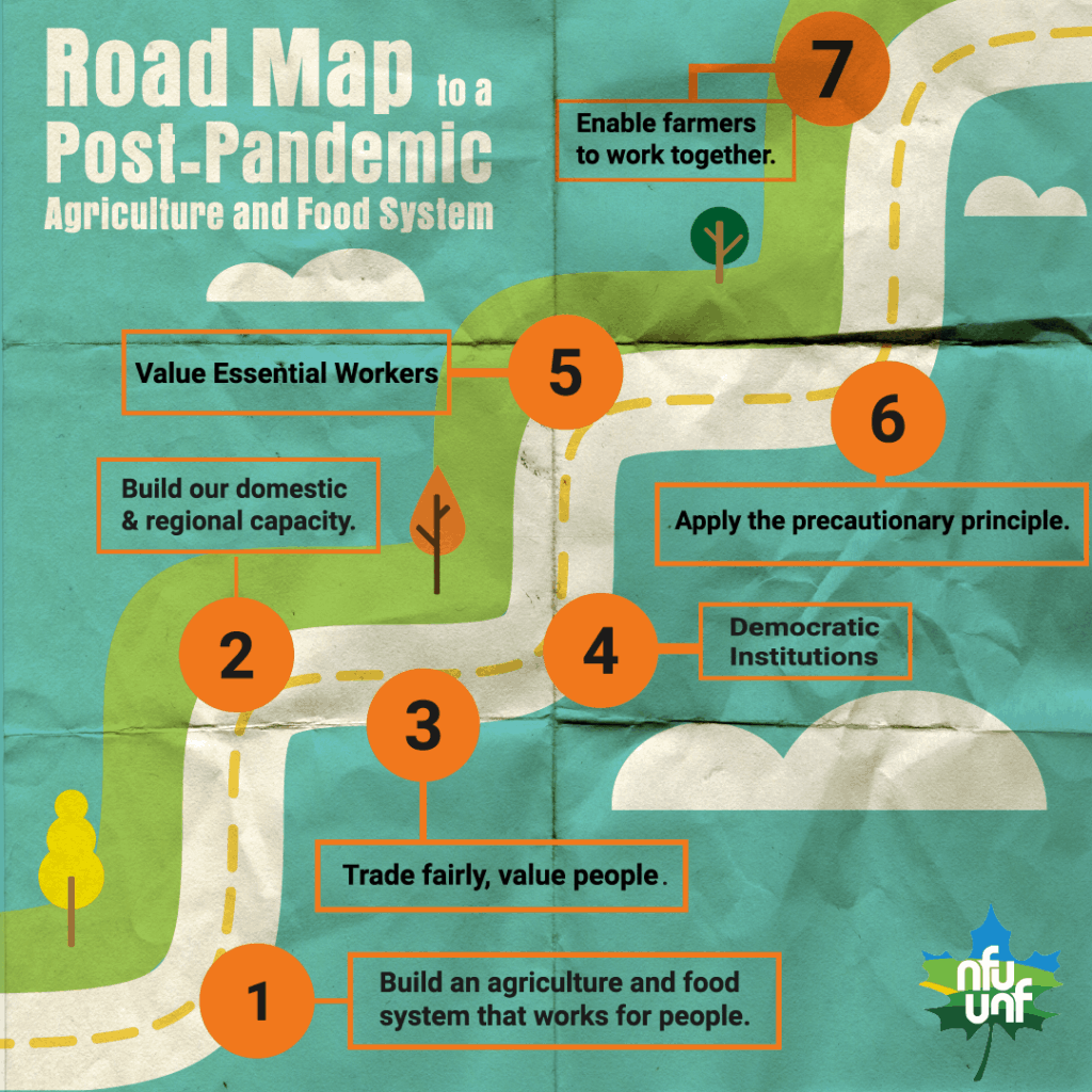 Union Farmer Quarterly: Winter 2021 | National Farmers Union