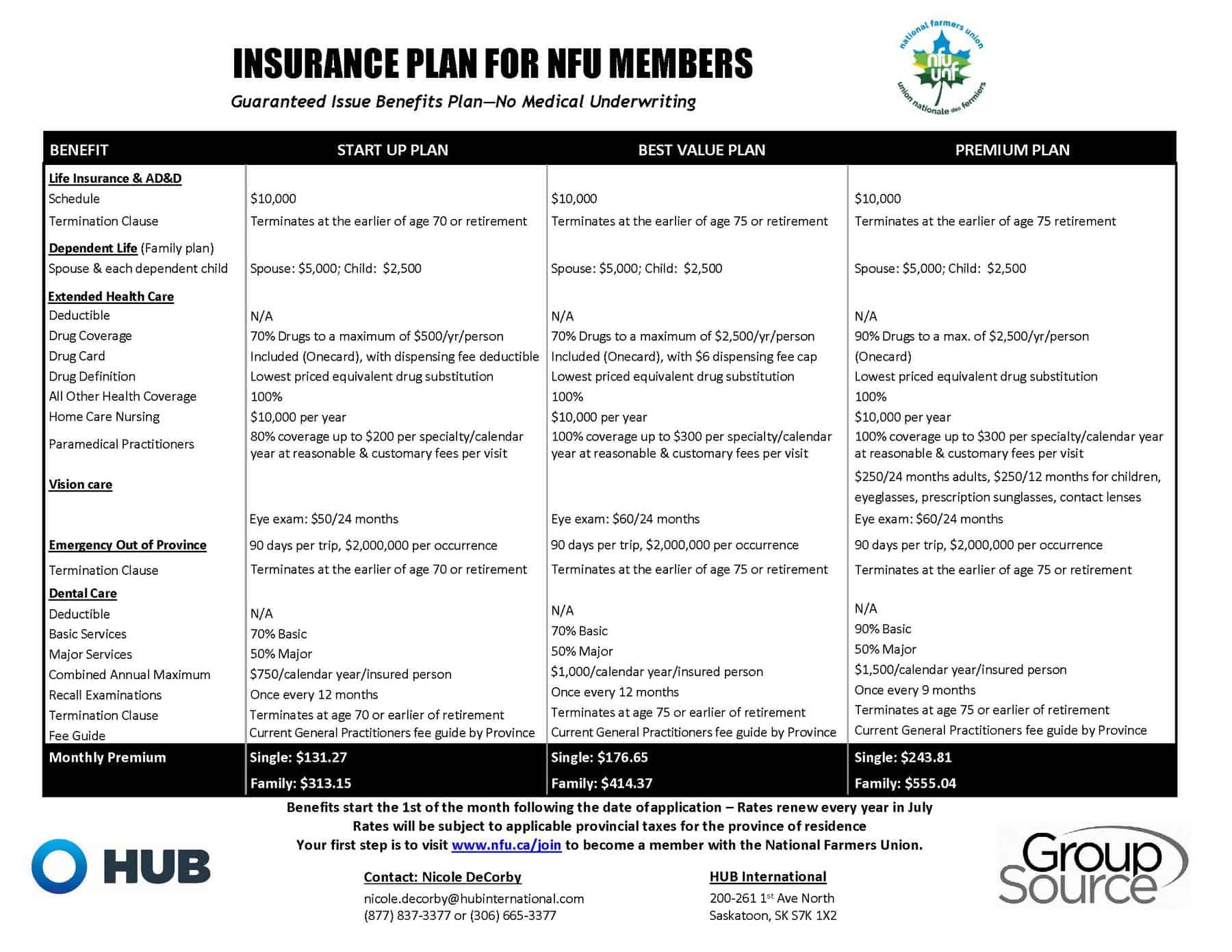 NFU Insurance Plan | National Farmers Union