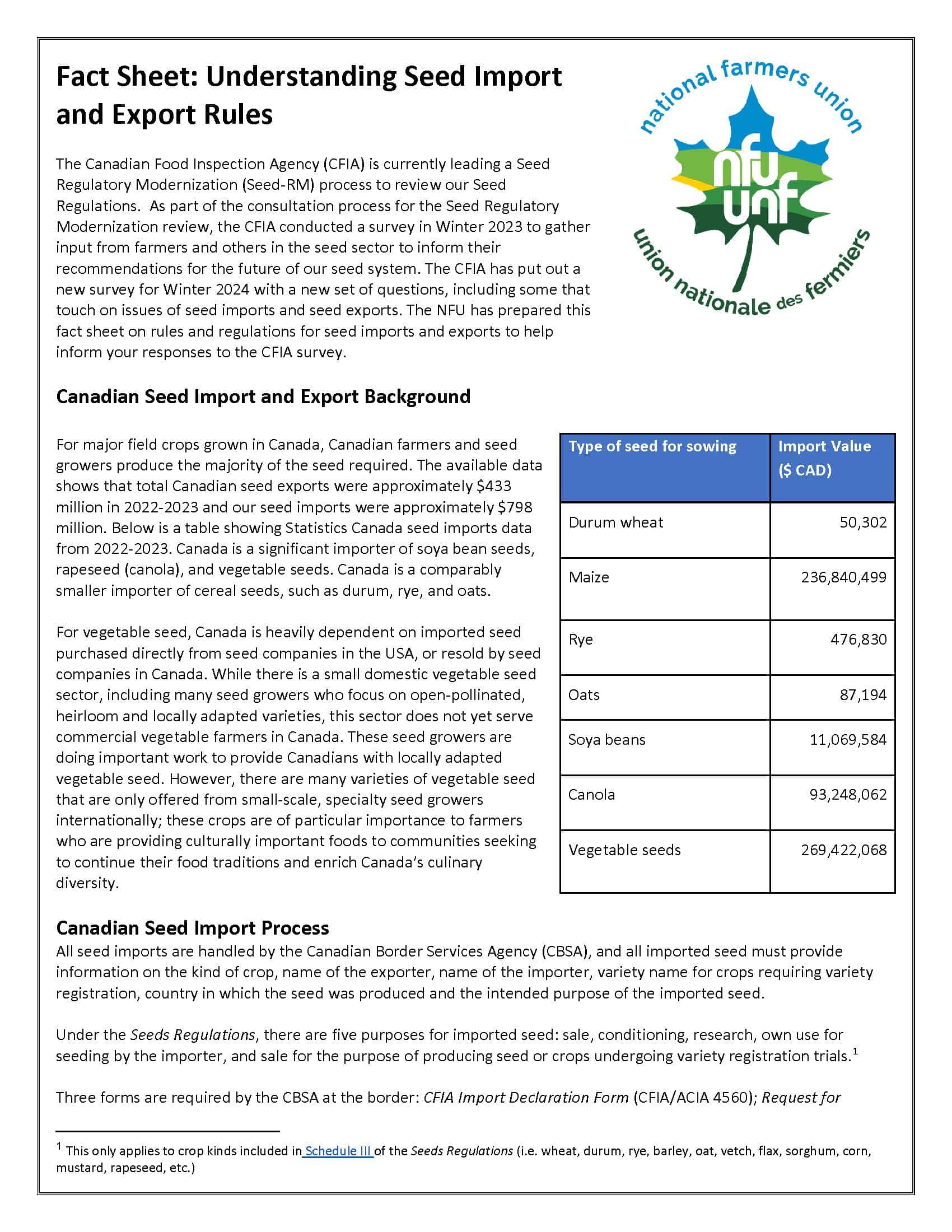 Seed Regulatory Modernization | National Farmers Union